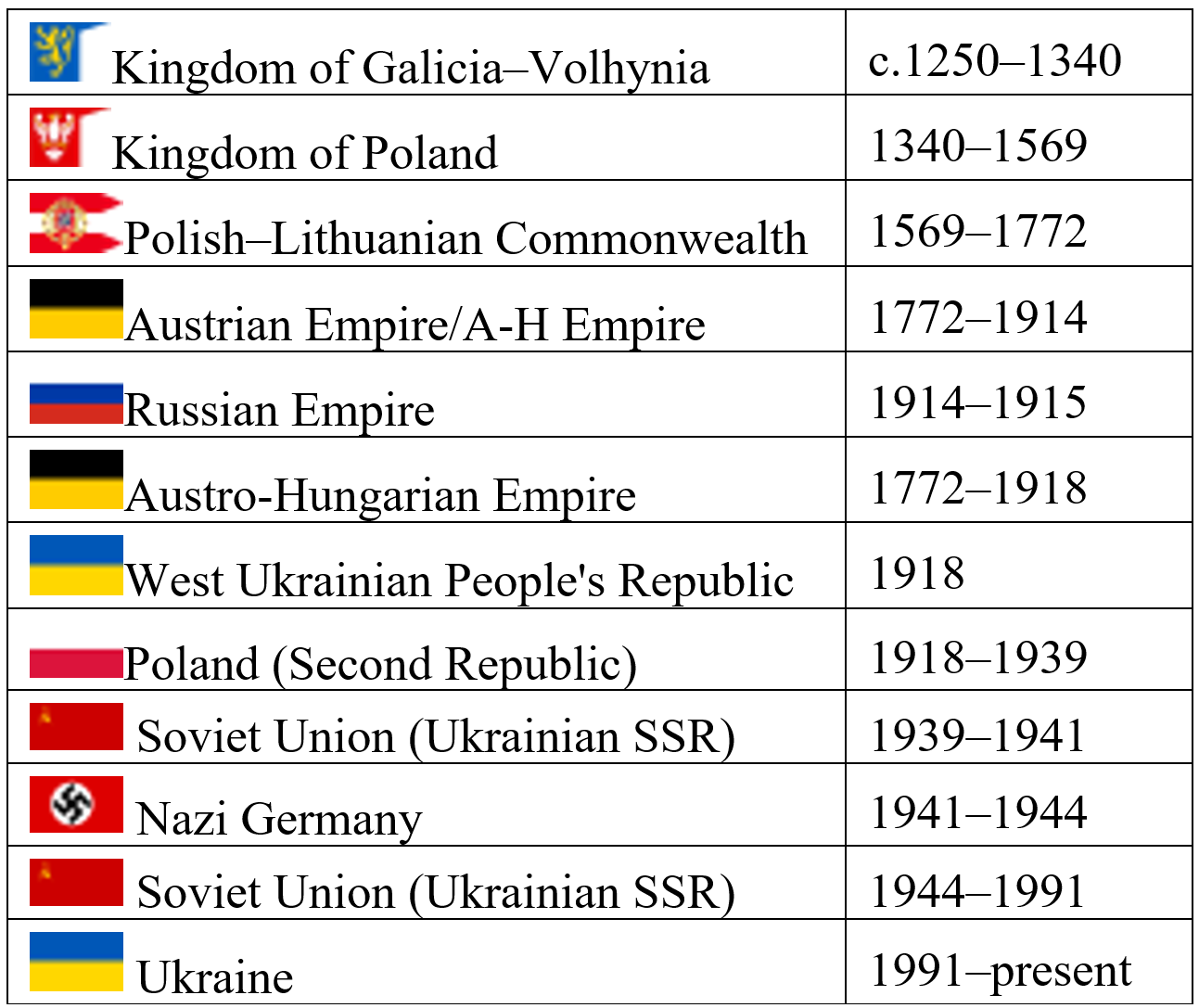 2B RED: Justice will be done (hopefully)🍋