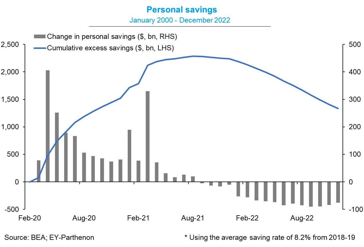The Big Flip: Interest Rate Expectations Repricing Upward