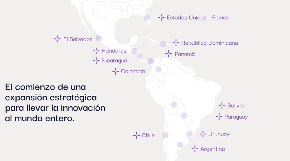 Mi inversión top 1 HOY - Aconcagua Research