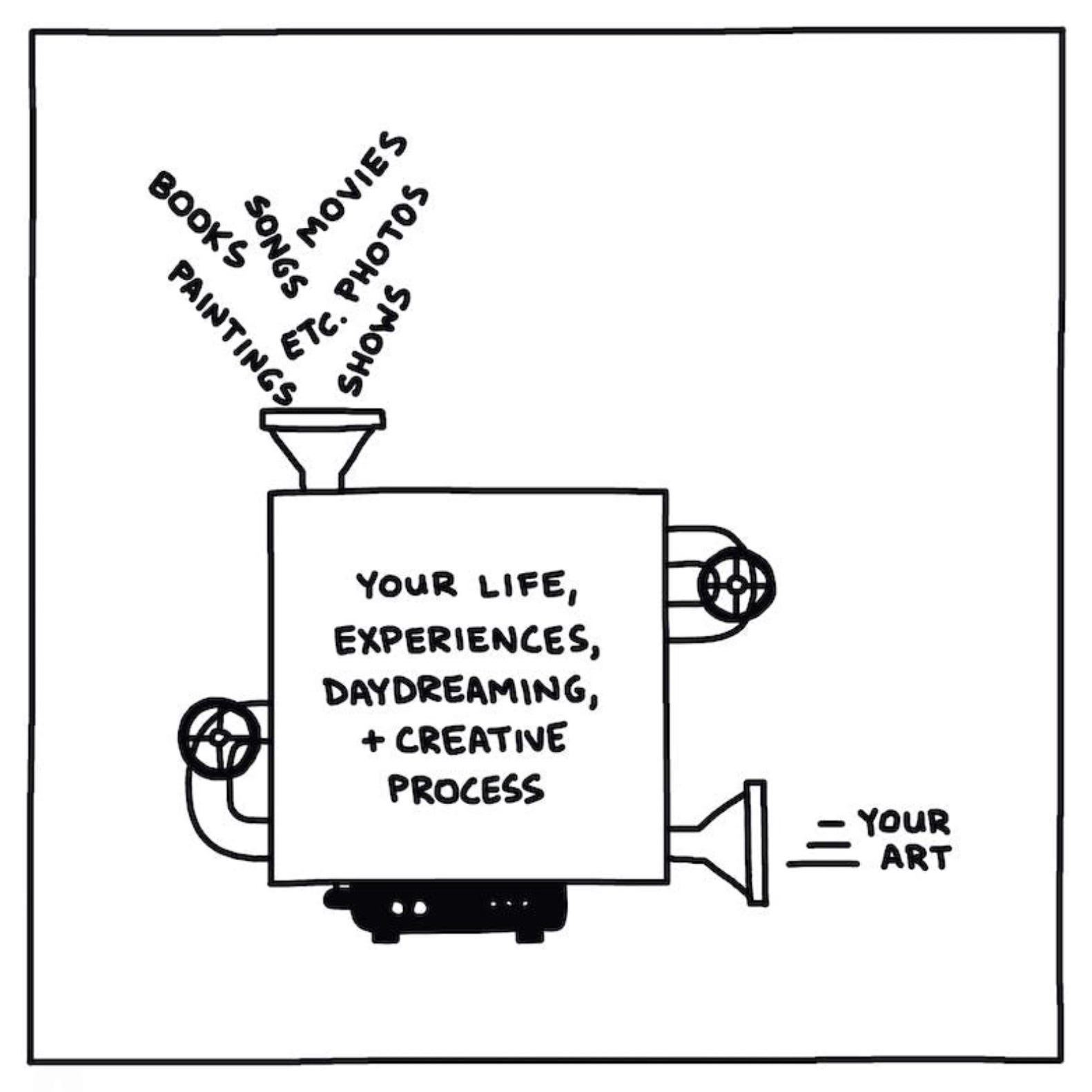 #3: Brendan Leonard - by Jason Chatfield