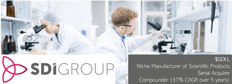 SDI Group plc - Deep Dive - Fairway Research - Deep Dives