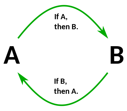 Solar Panels Are Three Times More Carbon-Intensive Than IPCC Claims