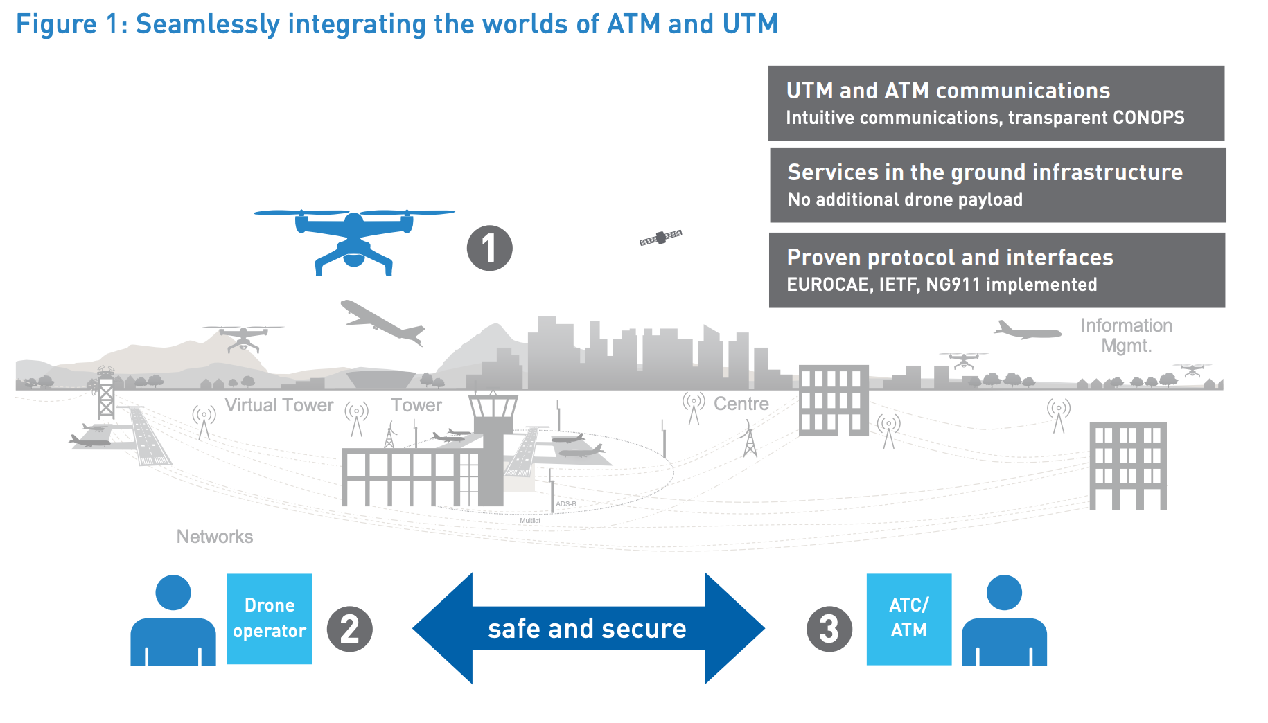 Stock analysis about Frequentis from Under-Followed-Stocks