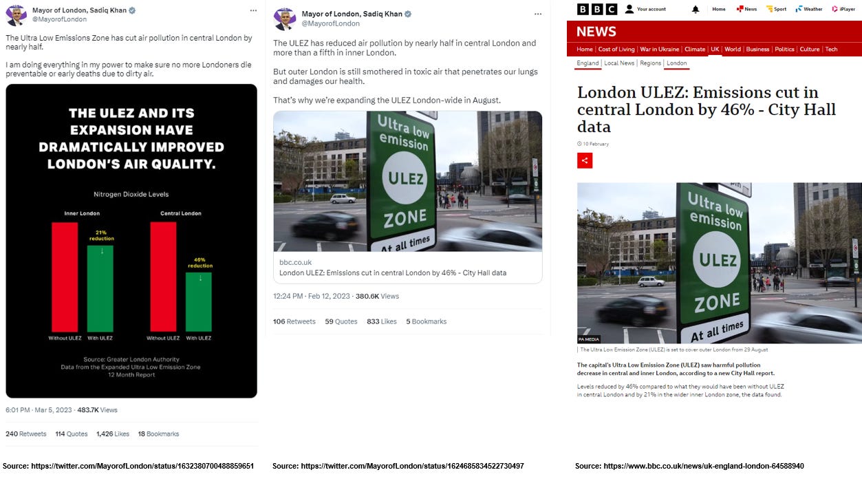 Debunking London's 'ULEZ-Impact' - by Tristan Coleman