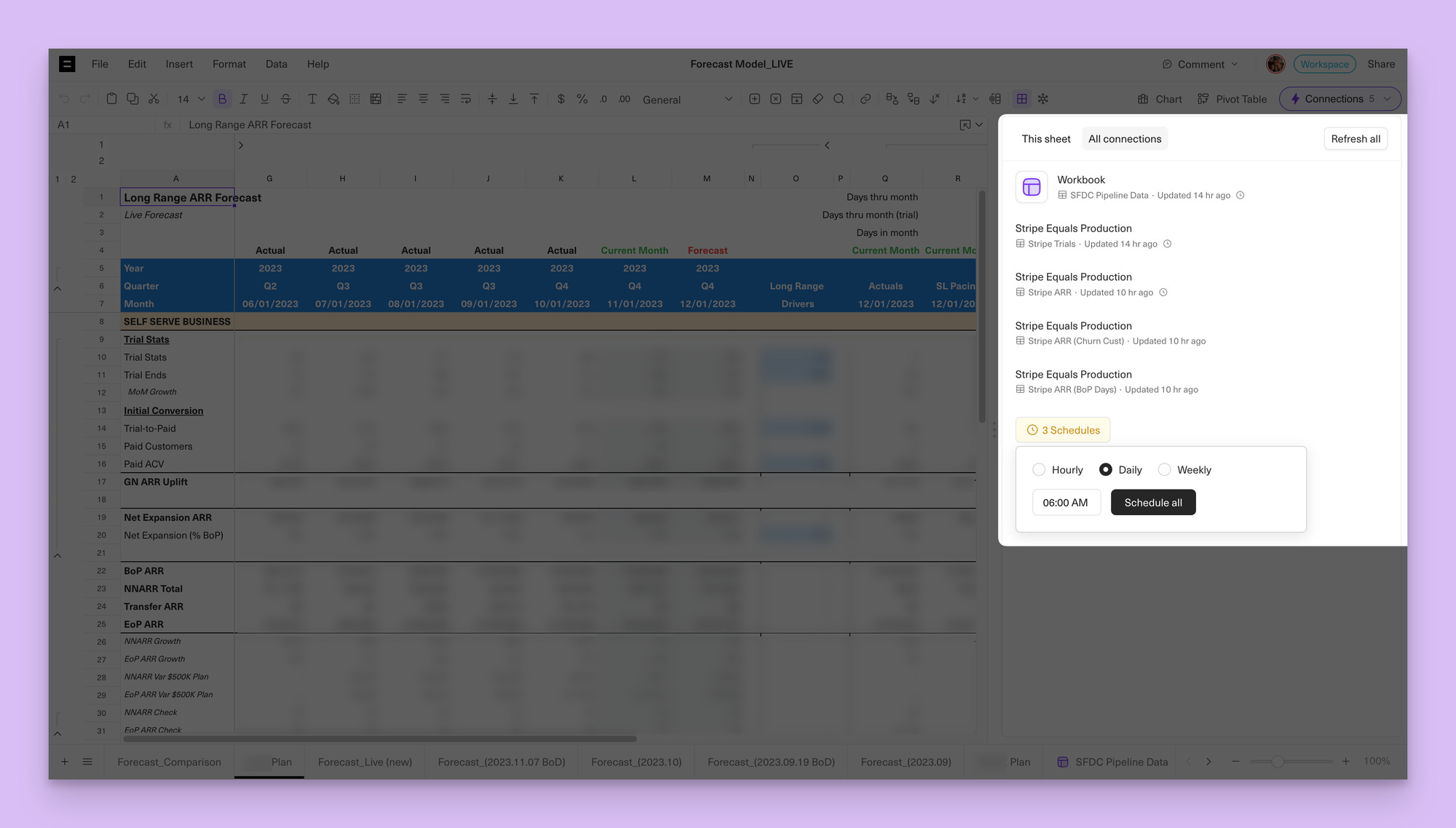 How we forecast ARR - by Chris Burgner