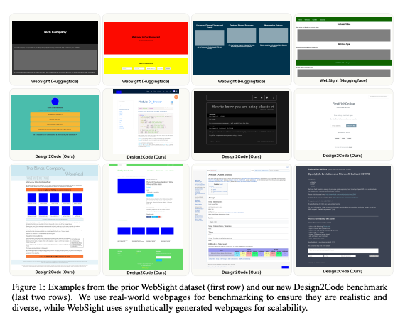 3월 두번째 주 AI 뉴스 - BetaAI’s Substack