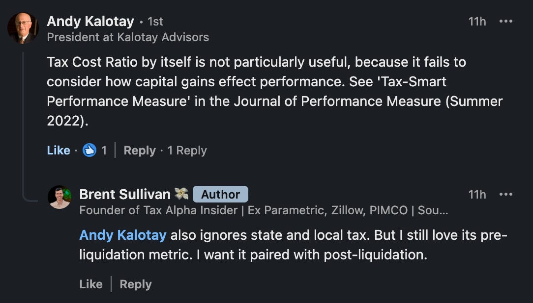 Why I Love/Hate Morningstar's Tax Cost Ratio