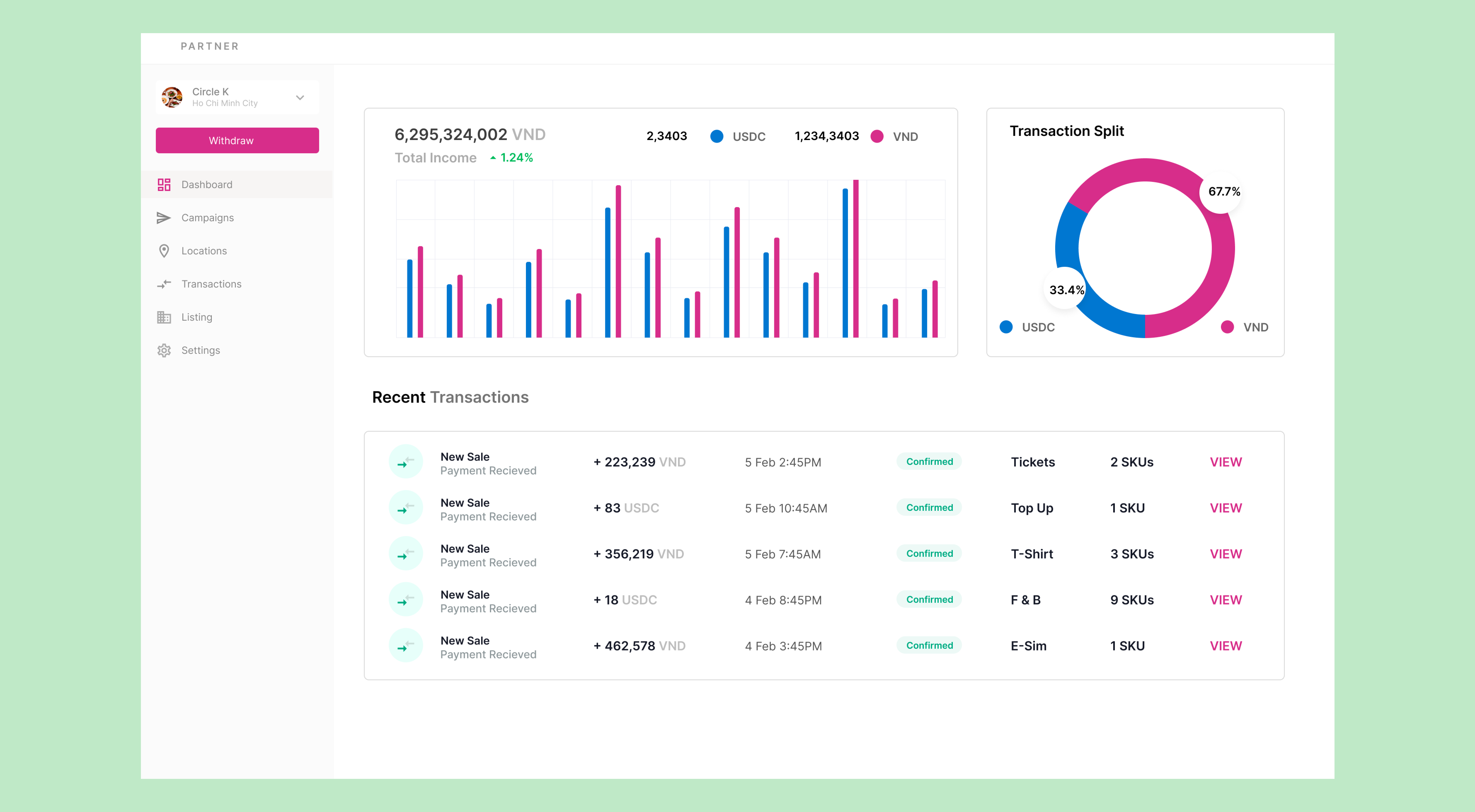 How Vietnam’s MoMo wallet can double its revenue using USDC