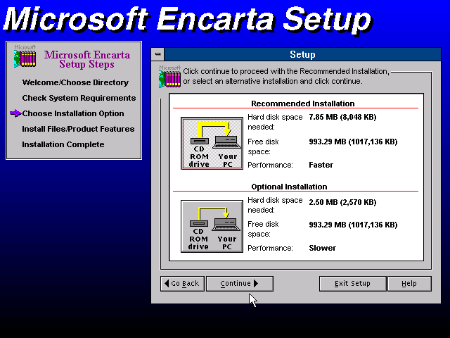 The History of Microsoft Encarta - by Bradford Morgan White
