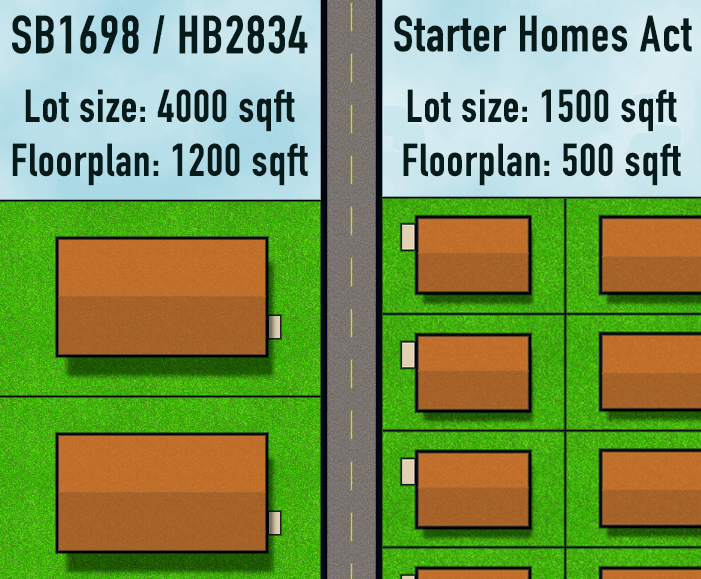 Holey Water - by Christian Sawyer - Water Agenda
