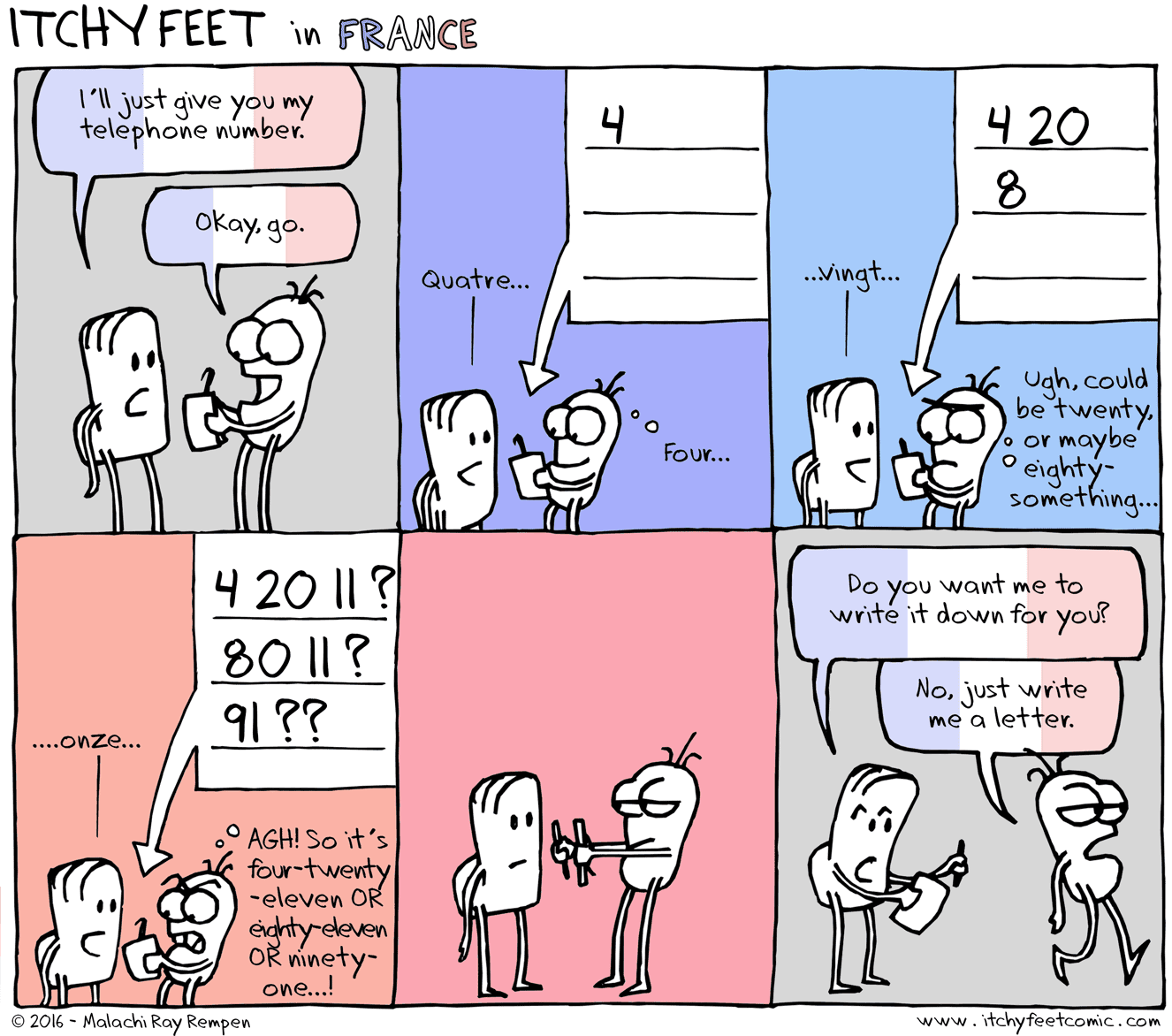 French Numbers - by Laura K Lawless - Lawless French à fond