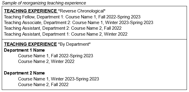 How do I write about my teaching experience on my CV or resume?