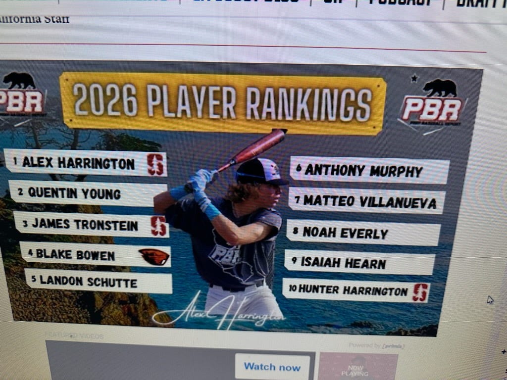 Harrington Brothers Attain New Milestone - by Zach Smart