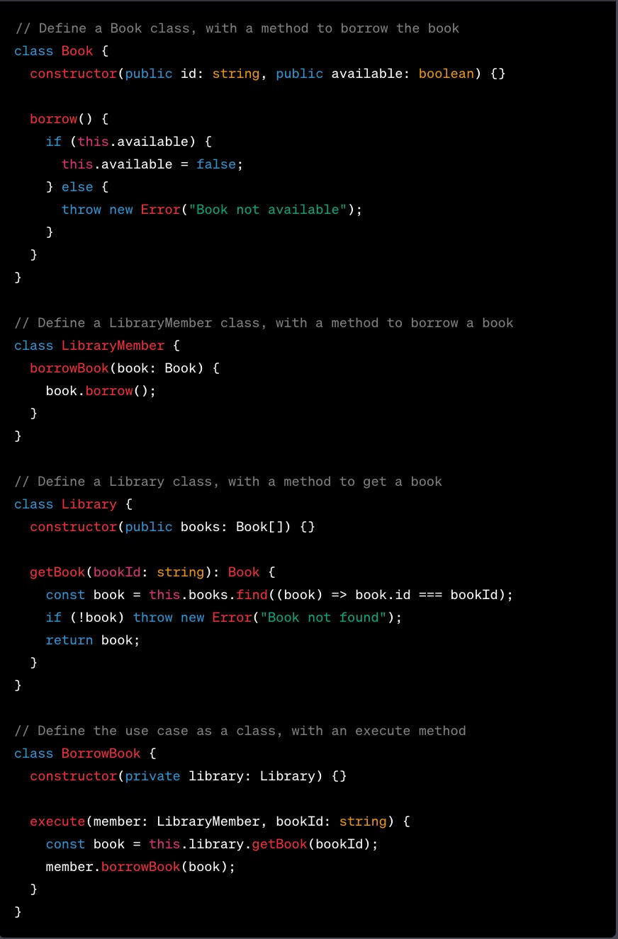 Unveiling the Power of Use Cases in Software Development and Domain ...
