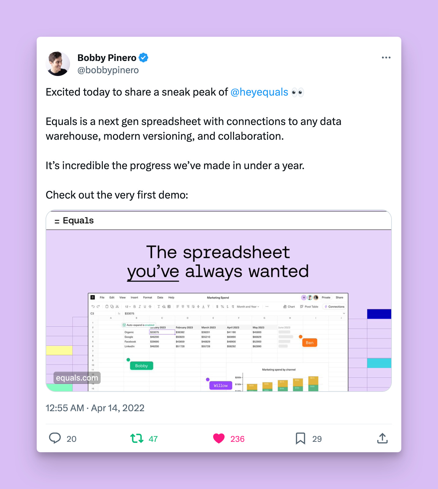 The fallacy of freemium in SaaS - by Bobby Pinero