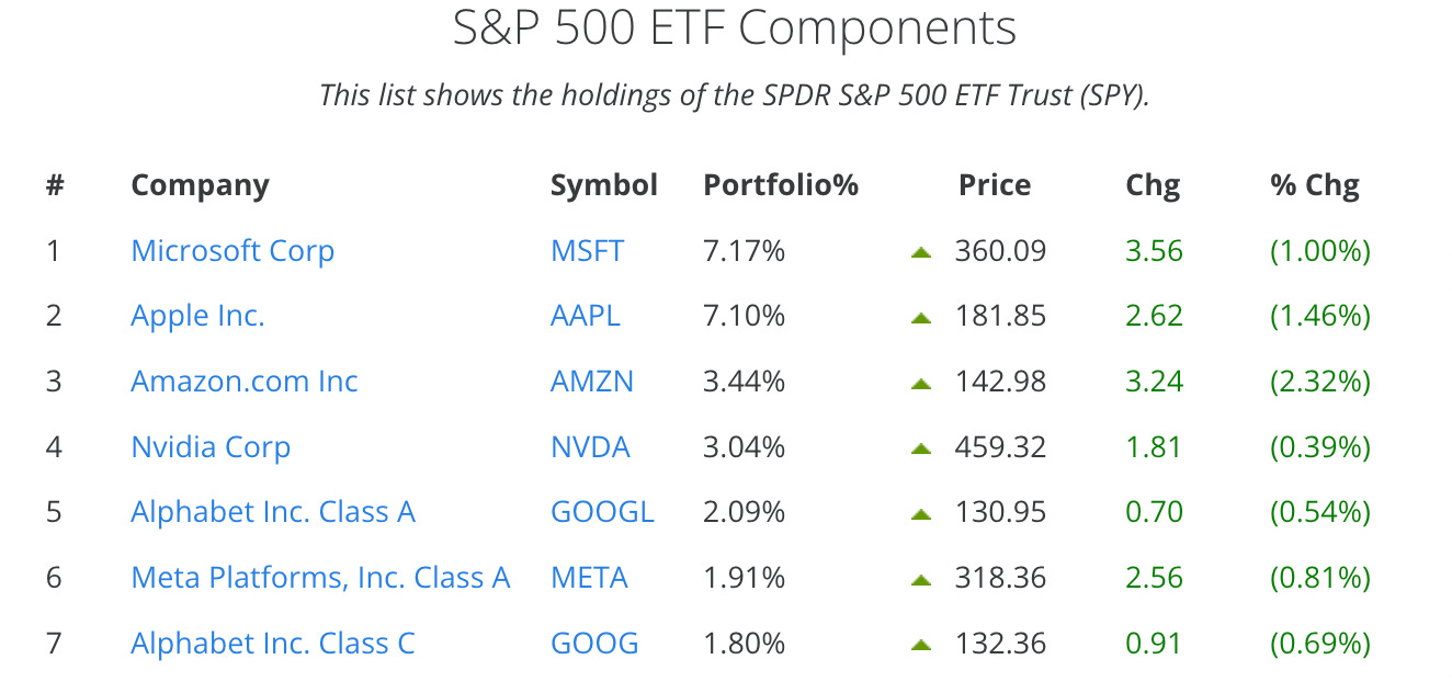 Welcome to Nowhere - by E.B. Tucker - The Tucker Letter