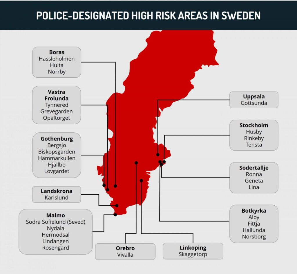 How did Sweden Become a Gangland Paradise?