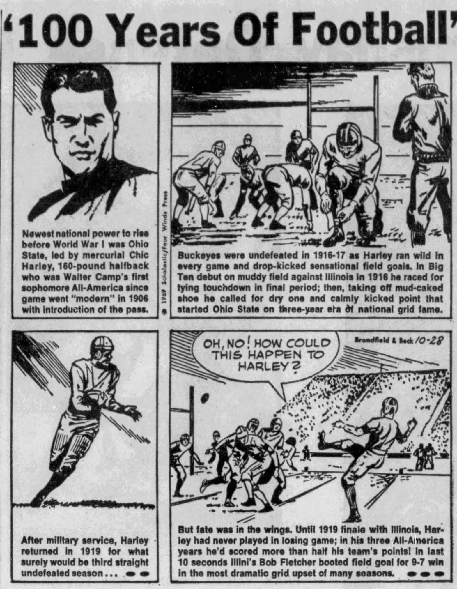 Today's Tidbit... 100 Years of Football: 1916-1922