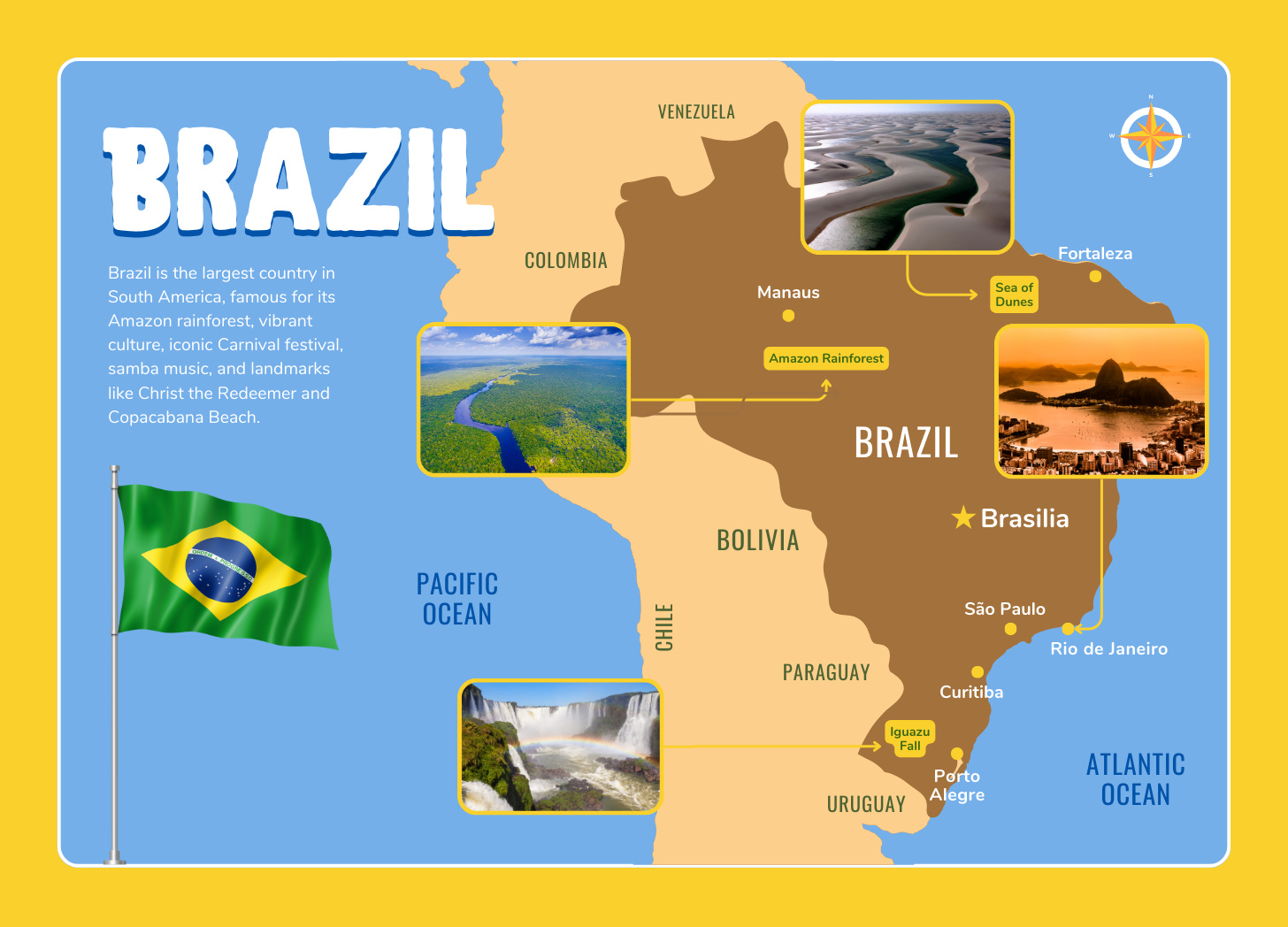 Trends in LATAM for 2025 - Part 1