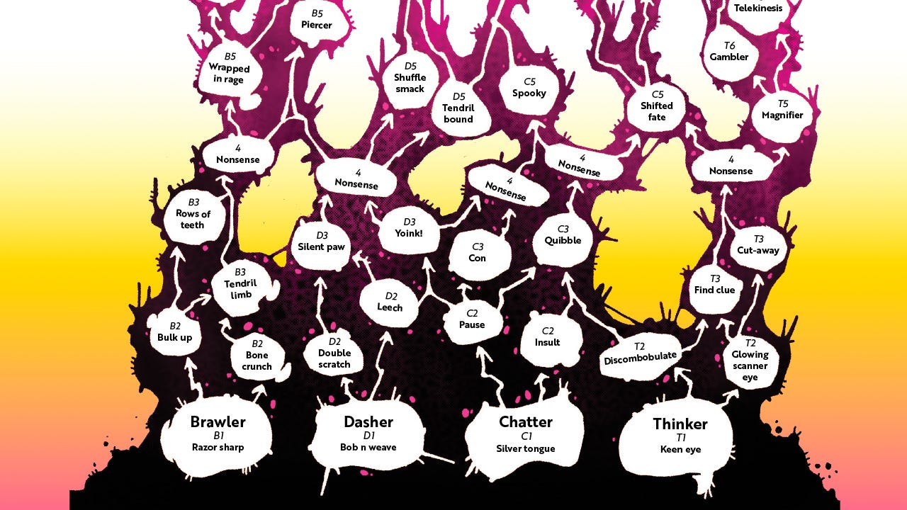 Interview: Tony Grasso (Part 2) - Skeleton Code Machine