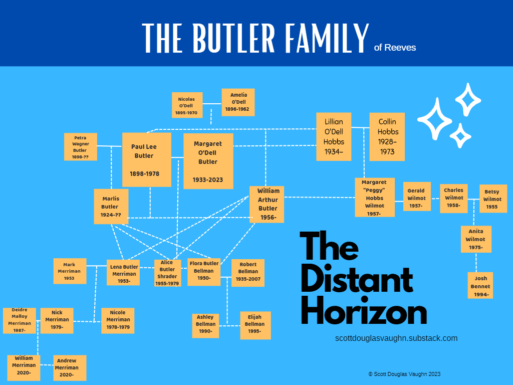 The Butler Family Tree - by Scott Douglas Vaughn