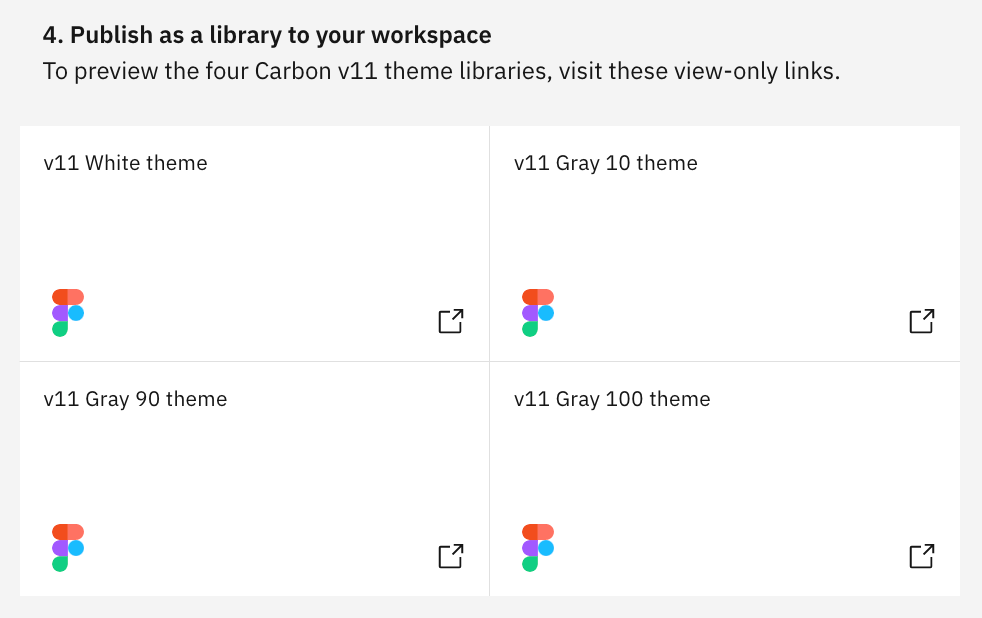 The Ultimate Guide: Design Systems - by Aakash Gupta