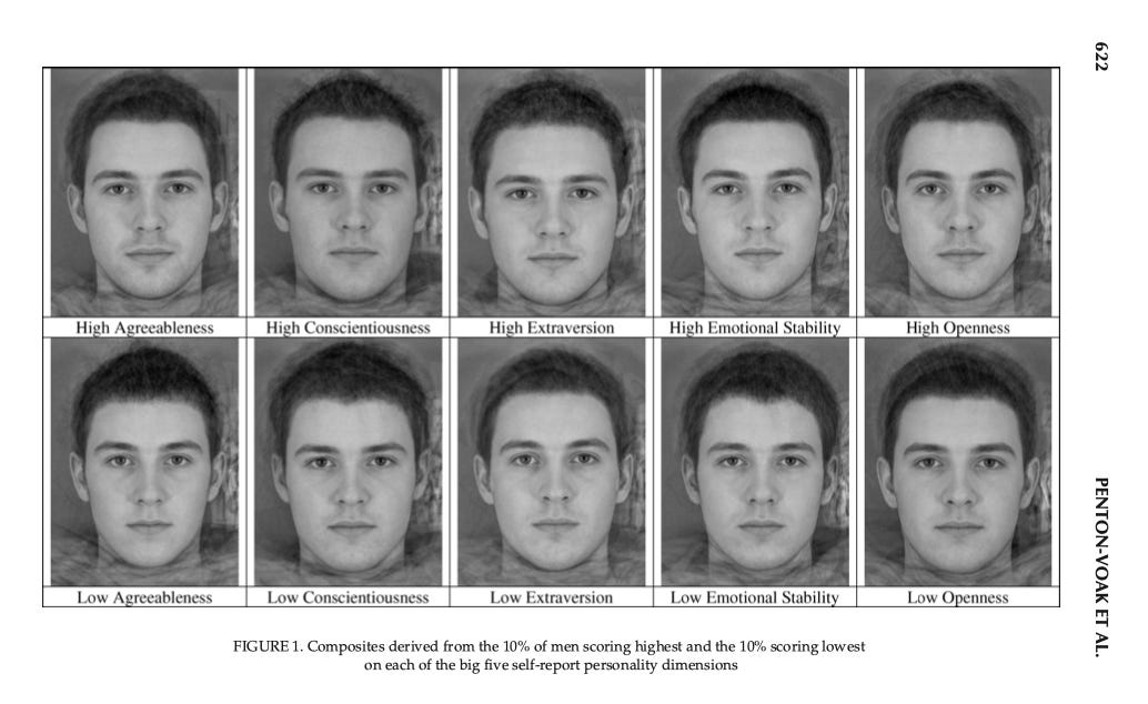 The science of physiognomy - by Neoliberal Feudalism