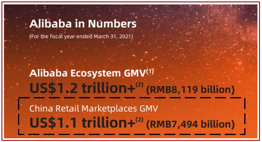 Accounting Insights: Alibaba, JD, and the $330bn Footnote