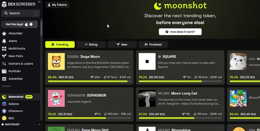 Moonshot：又一个MemeCoin的百倍造富神器？ - 话李话外