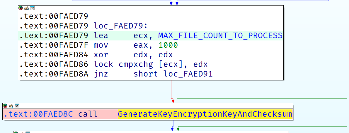 Dissecting LockBit v3 ransomware