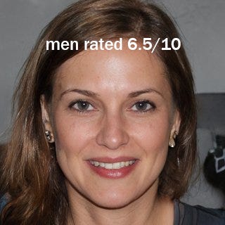 Women's Hotness Scale - by Aella - Knowingless