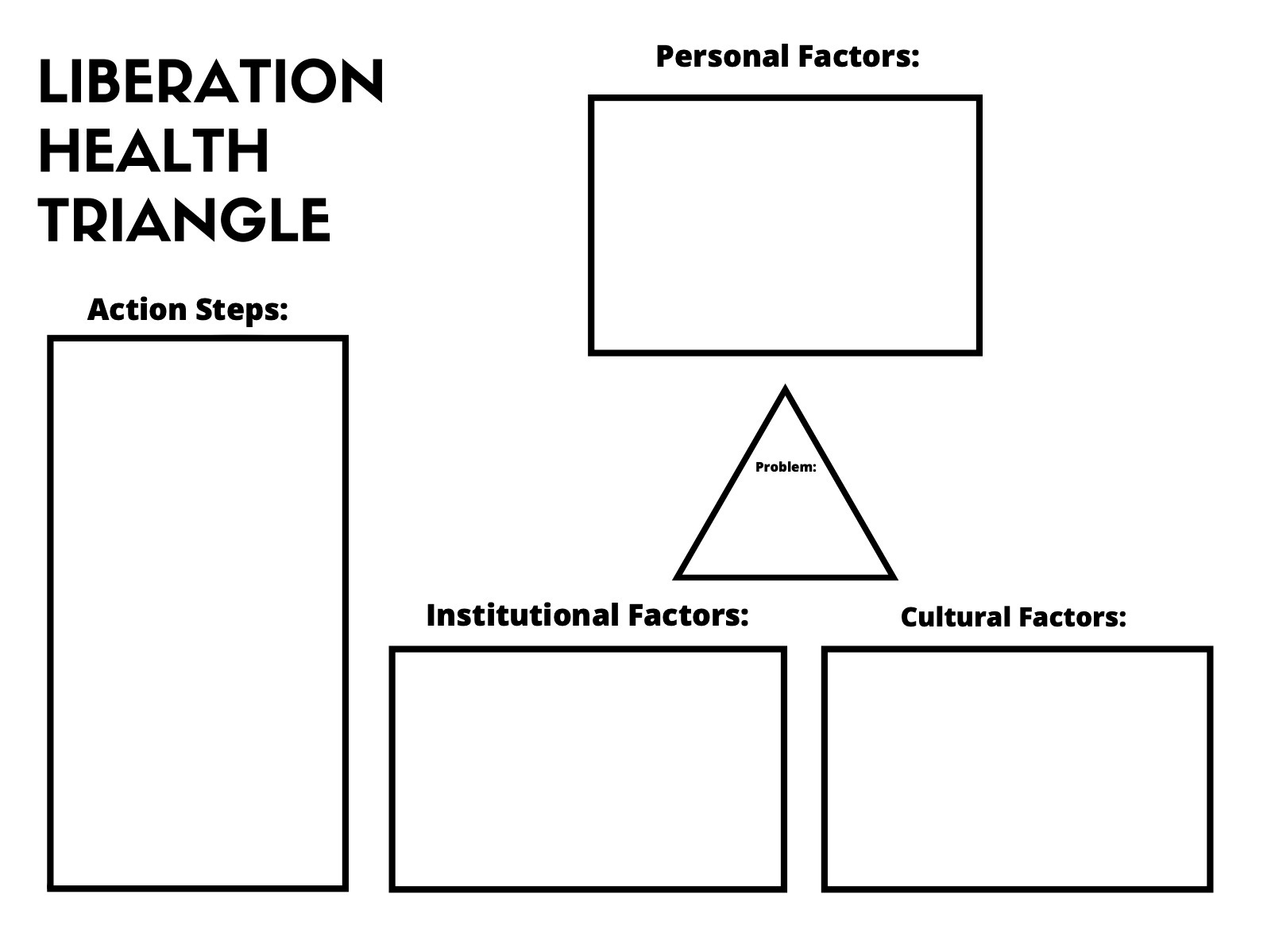 Let's talk about Liberation Health! - by Rebecca Hyman