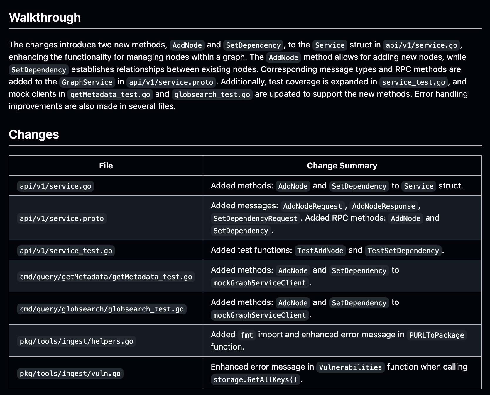 I Tried CodeRabbit - An AI Tool That Will Make Your Code Reviews 10X Faster (Seriously!)