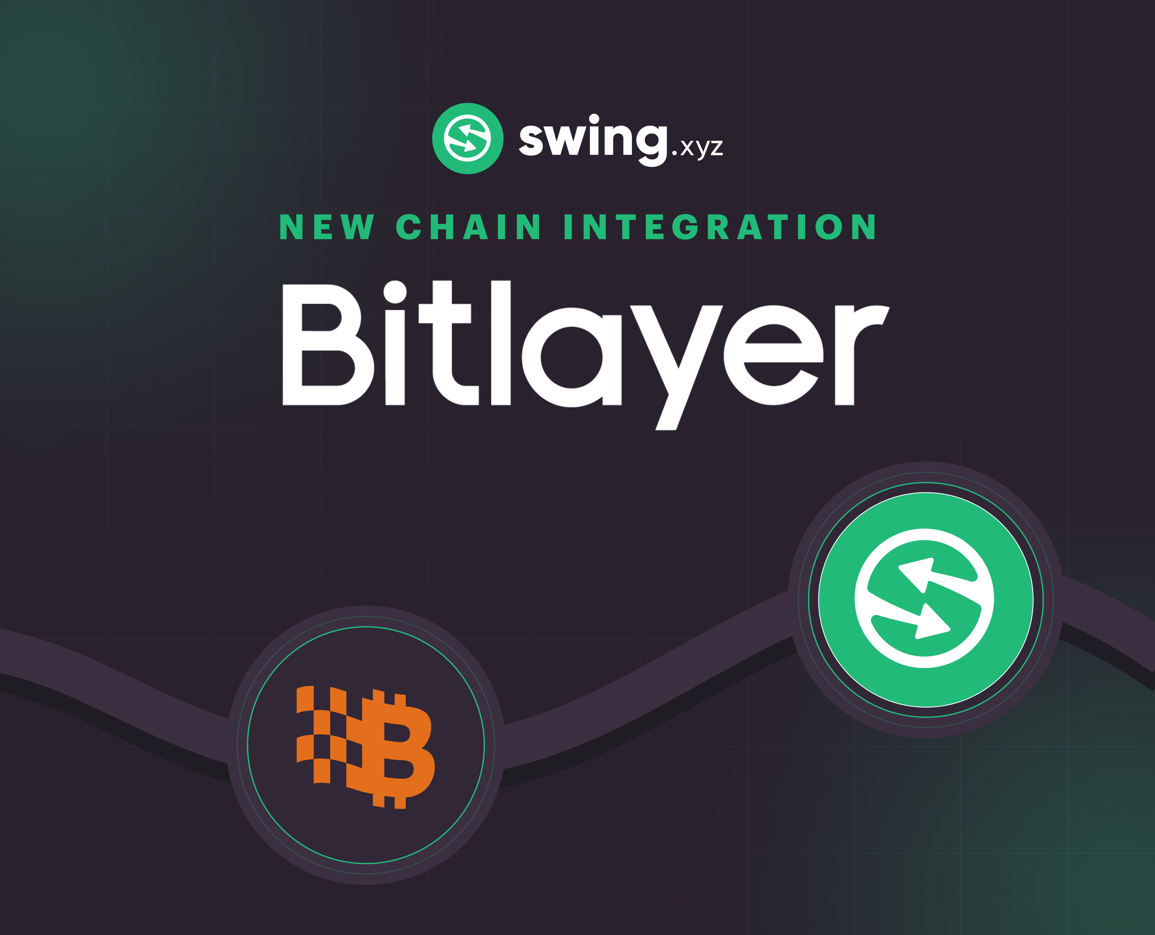 Bitlayer Integration: Empowering Seamless Cross-Chain Swaps to Bitcoin L2 with Swing