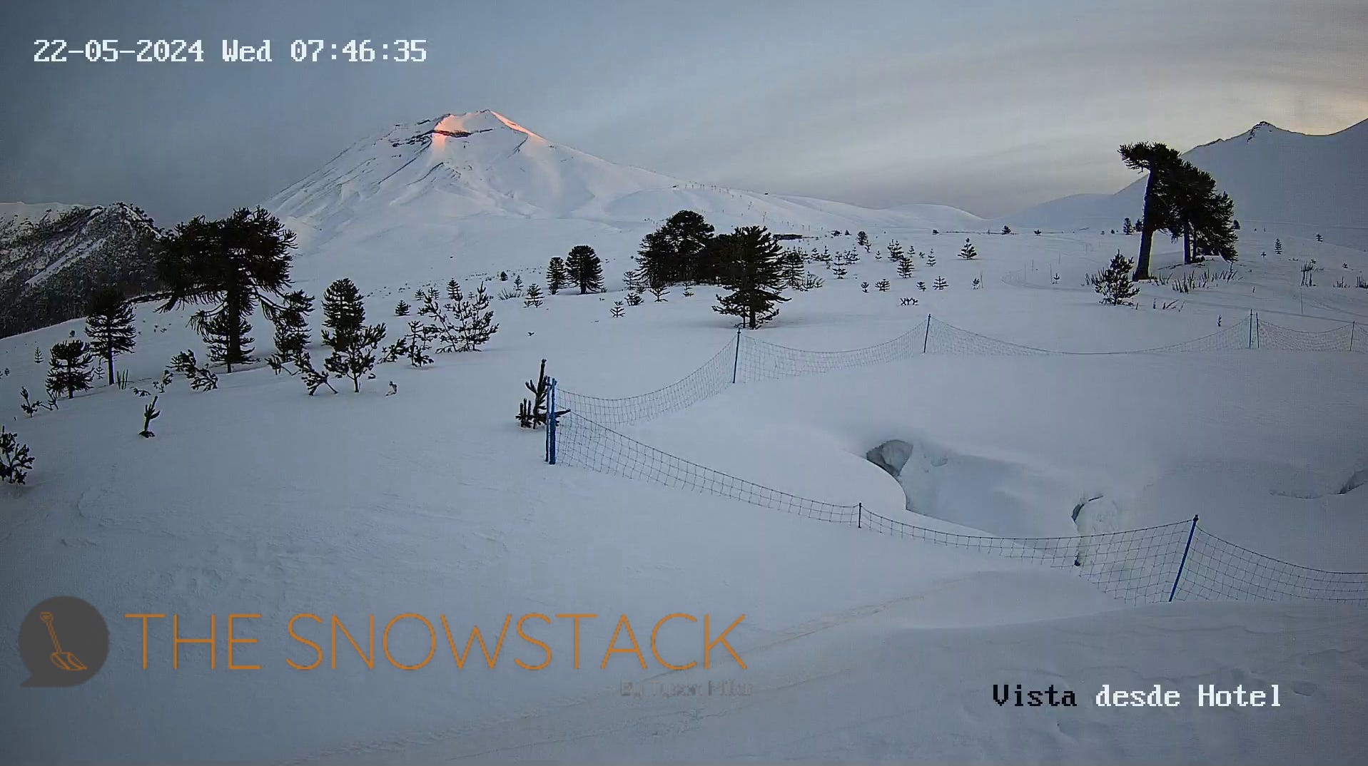 The Pre-Season Stocktake - The Snowstack
