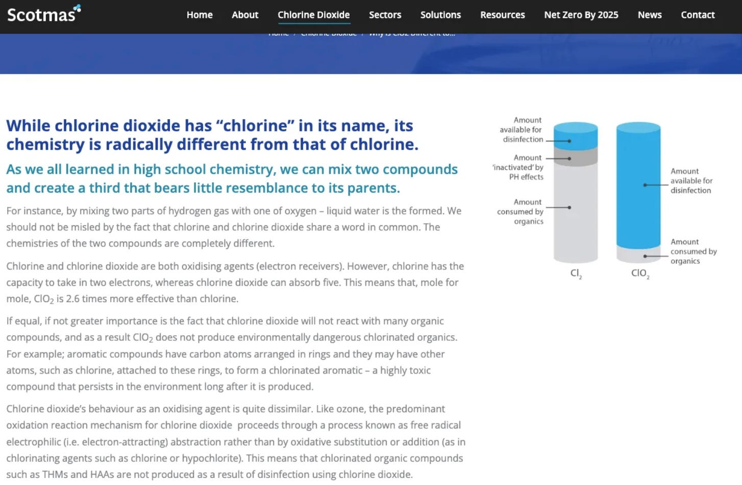The Safety Of Orally Ingested Chlorine Dioxide At Commonly Used ...