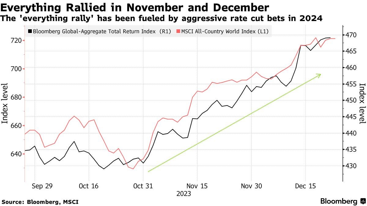 The Wolf Den #870 - Solana Crashed The Party - The Wolf Den