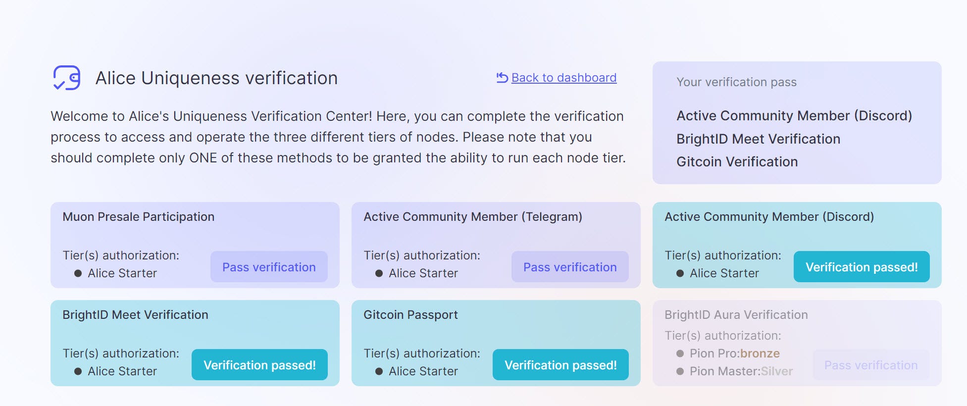 MUON: Hướng dẫn cài đặt Node Alice-v2 - by VNBnode Group