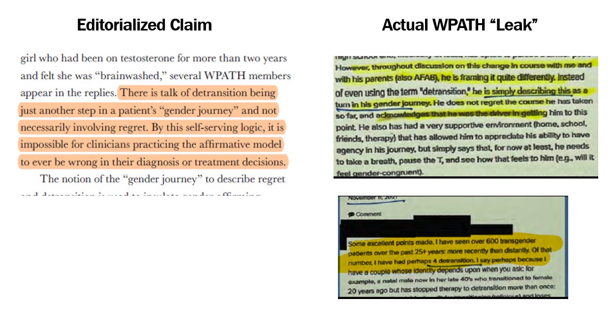 Fact Check: 216 Instances Of Factual Errors Found In Right-Wing "WPATH ...