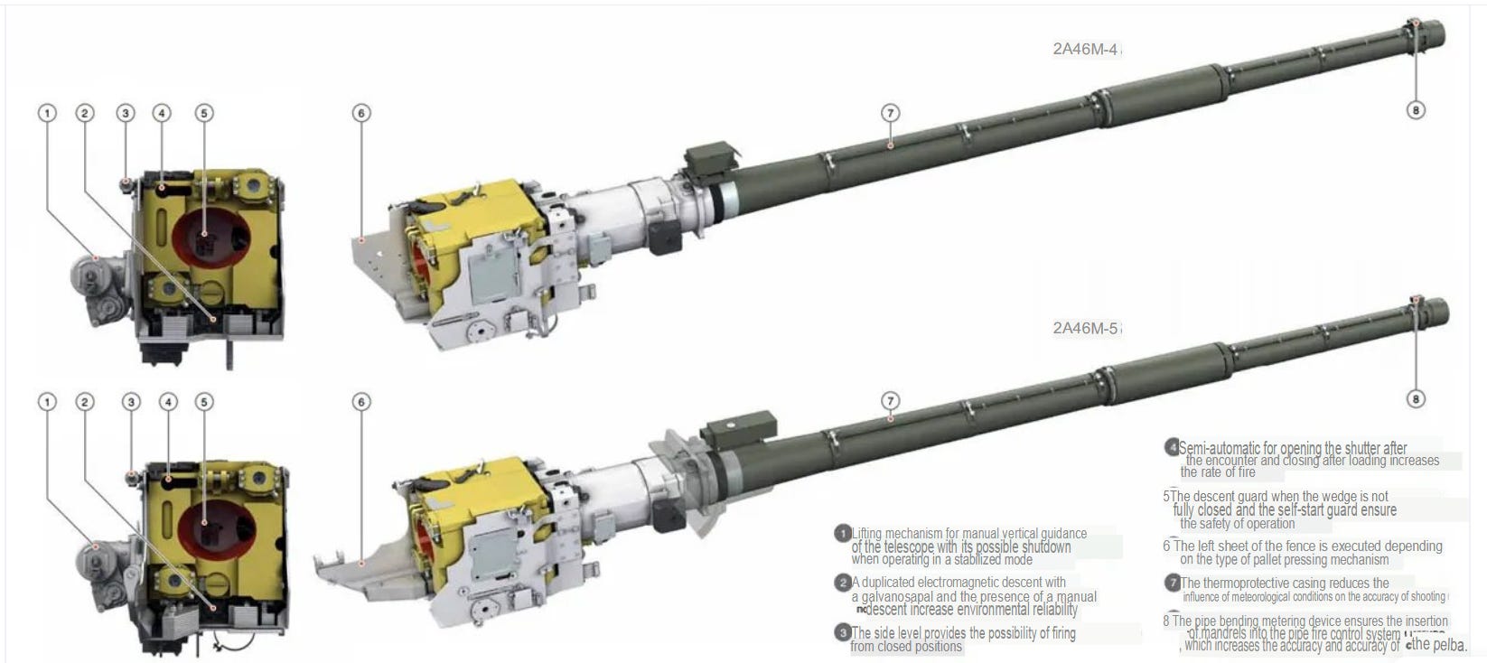 "Maestro" - The Story of How a Russian T-90A Got Stranded in a ...