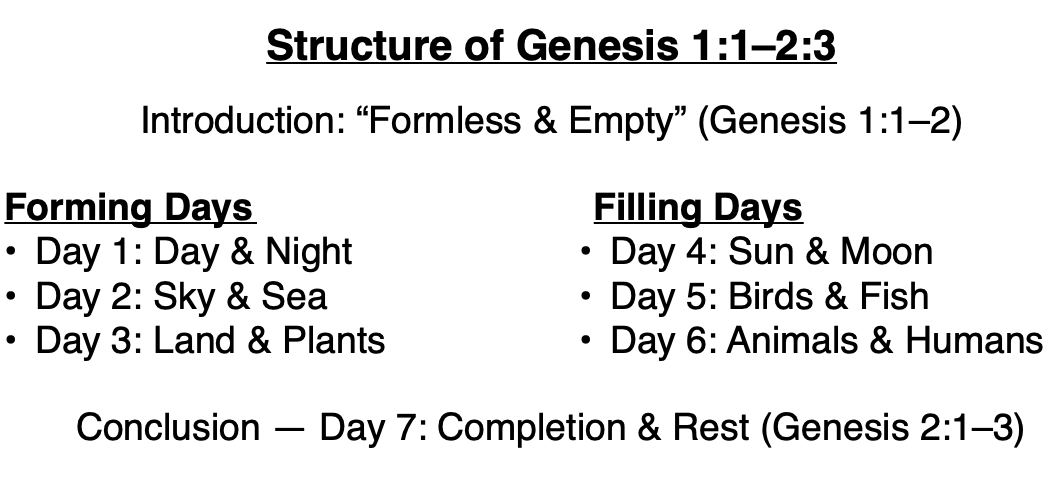 December 21st Devotional - by Phillip Howell
