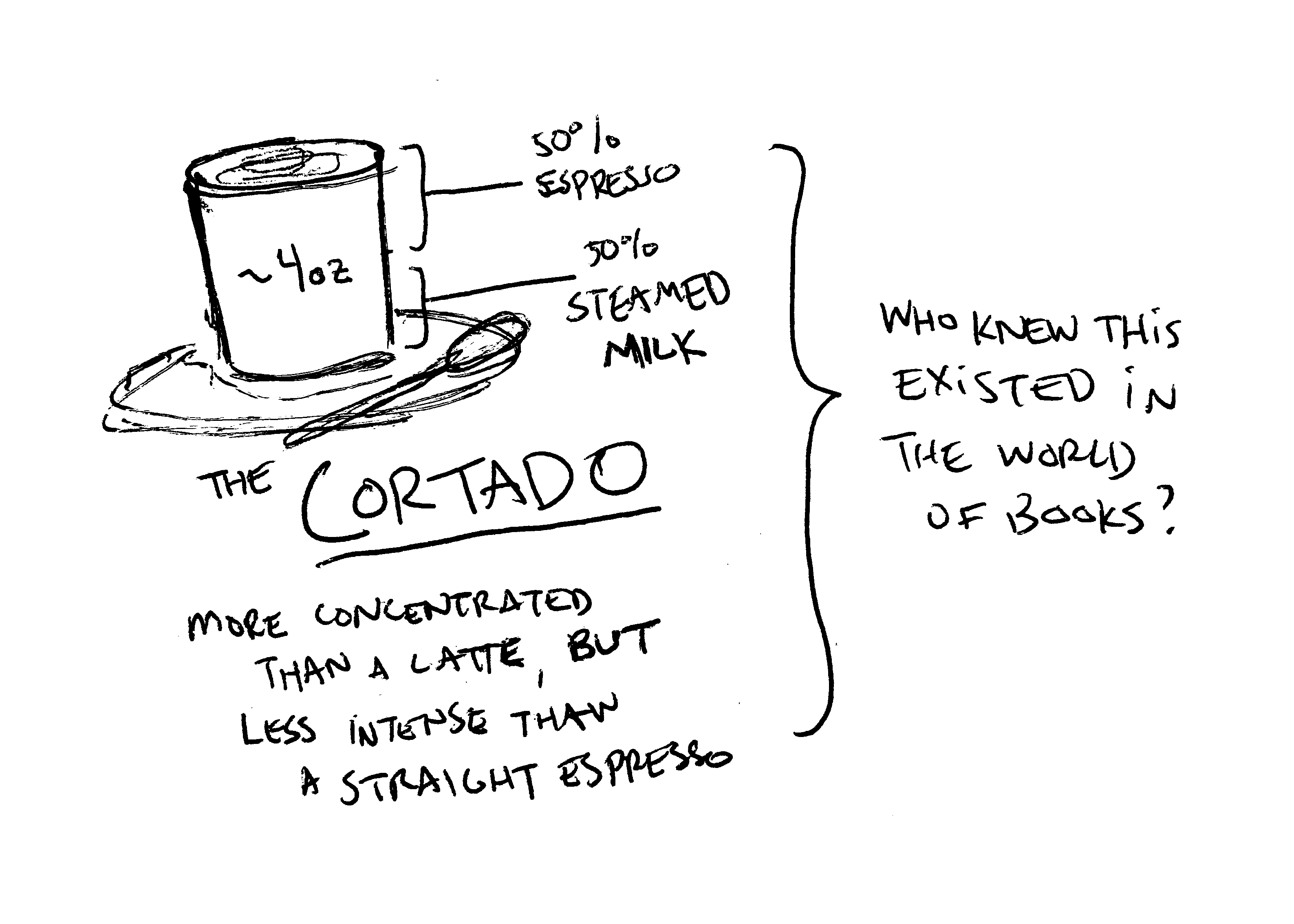 Maybe try a smaller book - Tim DeMoss