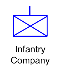 Decoding NATO Military Symbology: The Universal Language of Defense