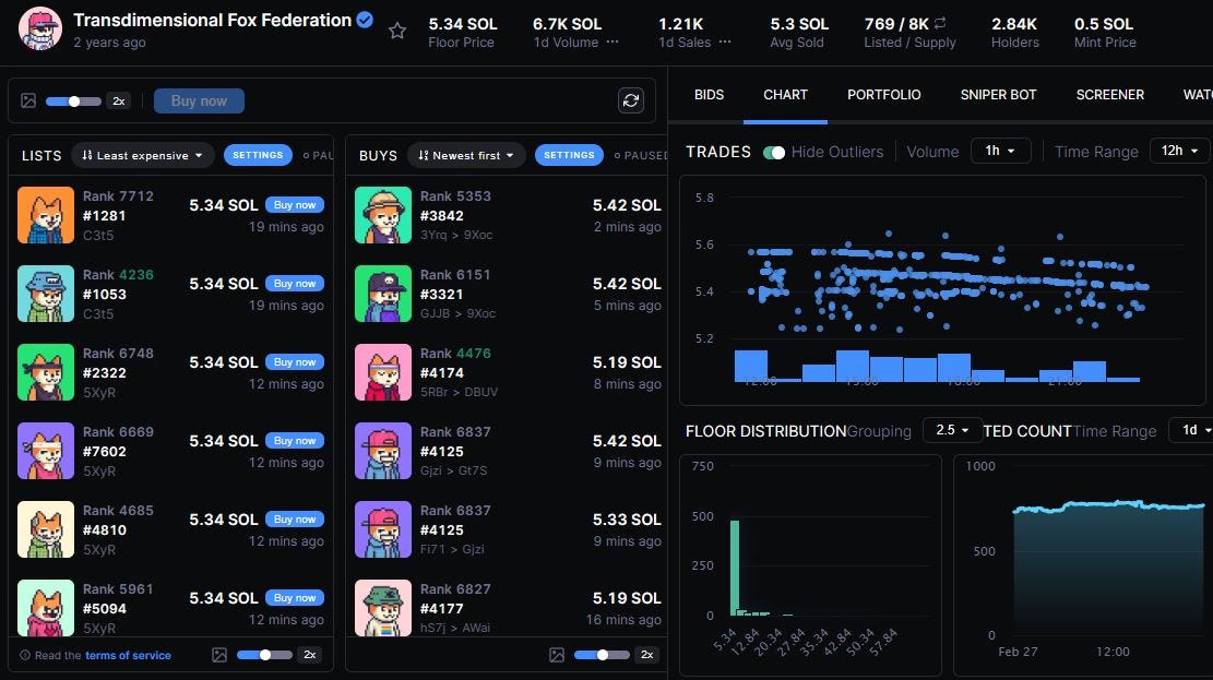 Deep Dive into Sniper Nft Marketplace