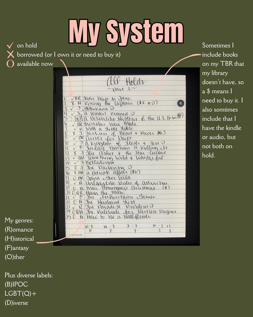 Mood Reading with Libby - Lady Whistlethreads