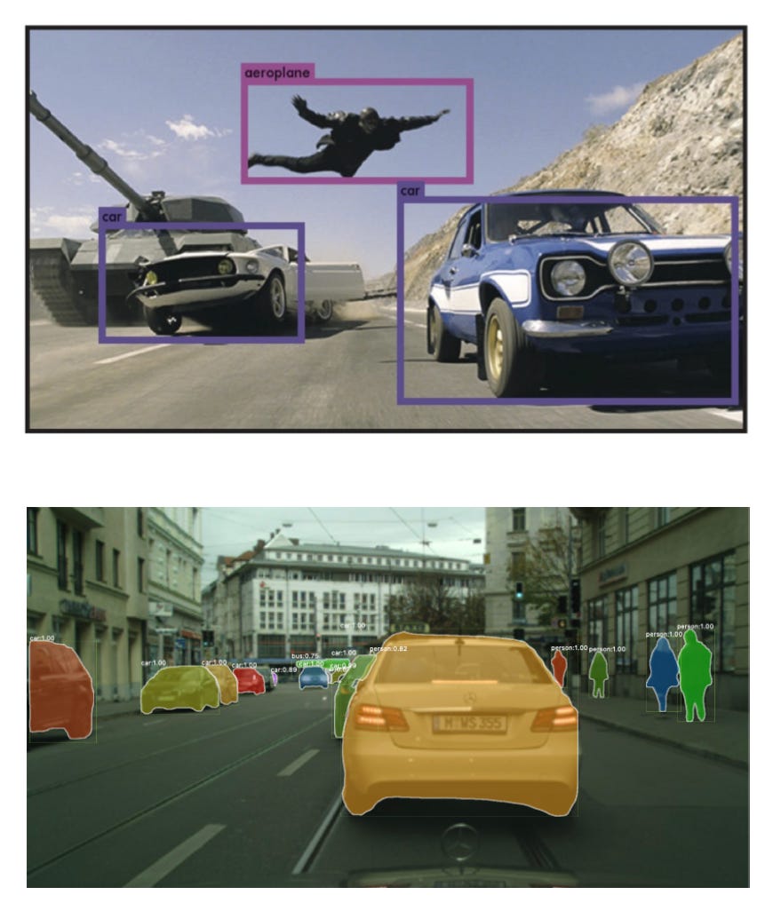 State of Computer Vision 2023 - by Sebastian Raschka, PhD