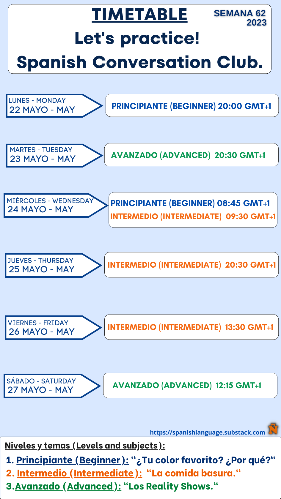 Free Spanish Language Conversation Club, Week 62.