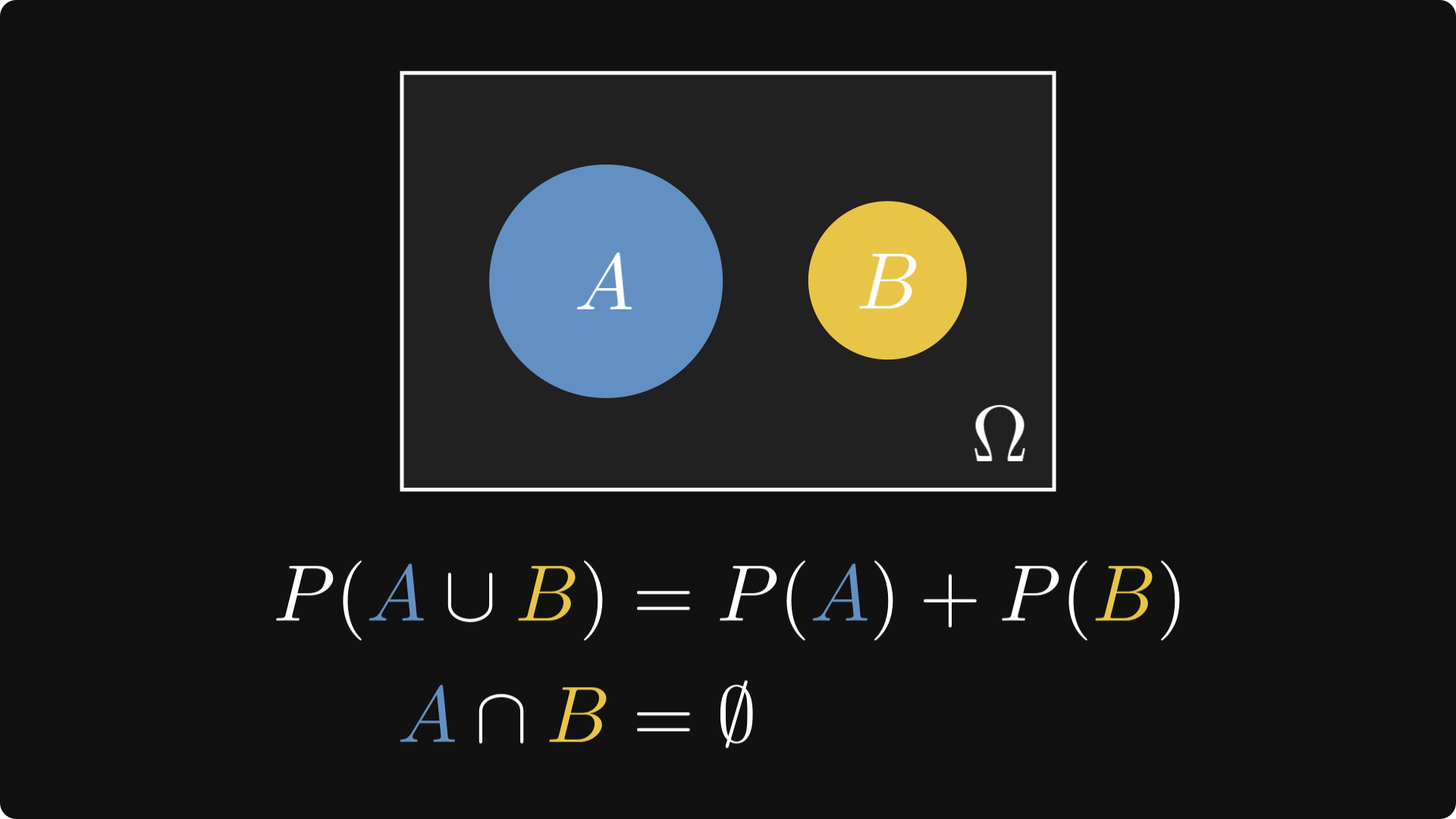 Is probability frequentist or Bayesian? - by Tivadar Danka