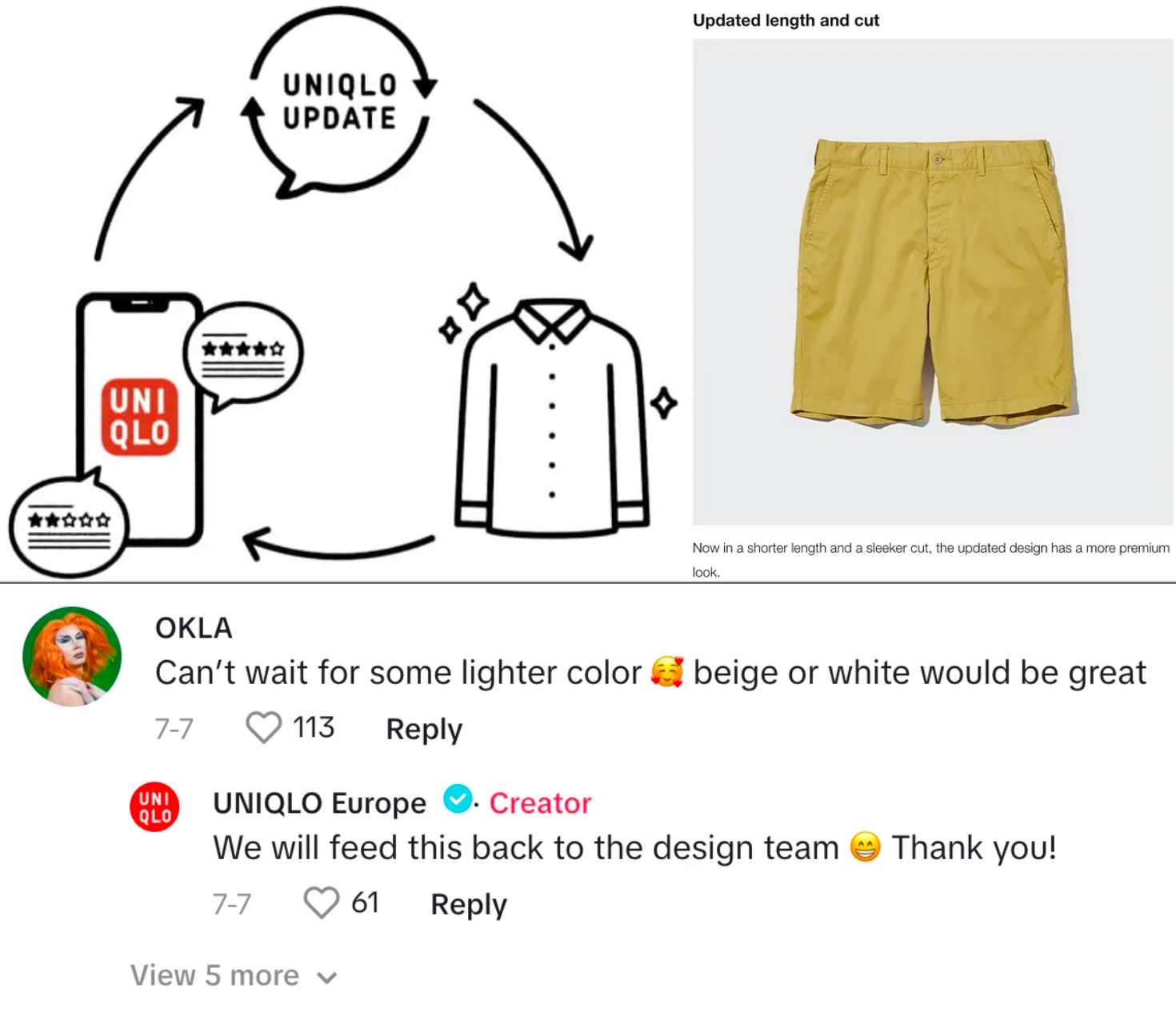 Tech and TikTokenomics - How Uniqlo's Digital Strategy Won Over Gen Z