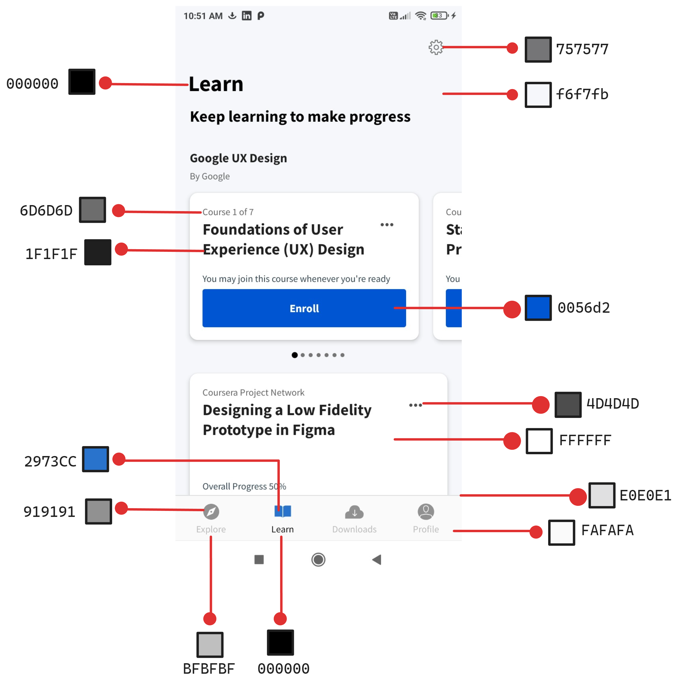 Learning by Deconstructing: Trying to Reverse Engineer a Design System ...